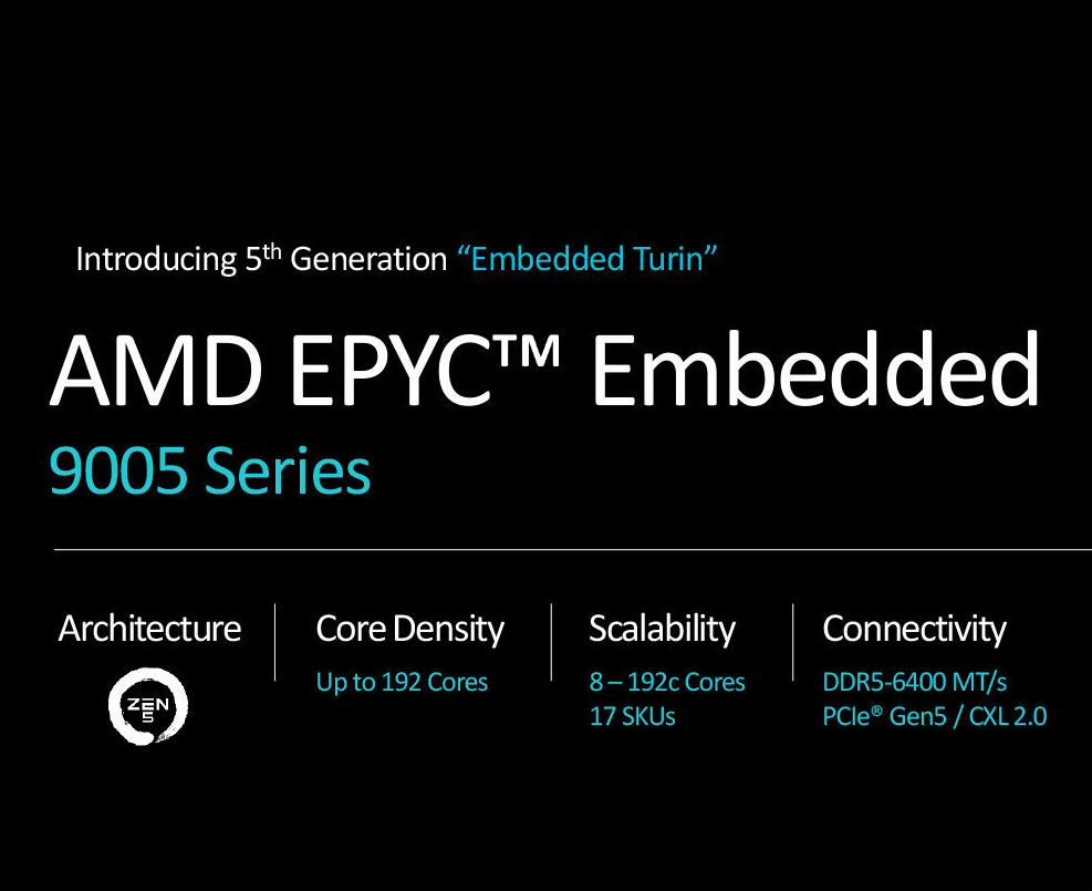 AMD推EPYC Embedded 9005系列 至高192颗Zen 5核心