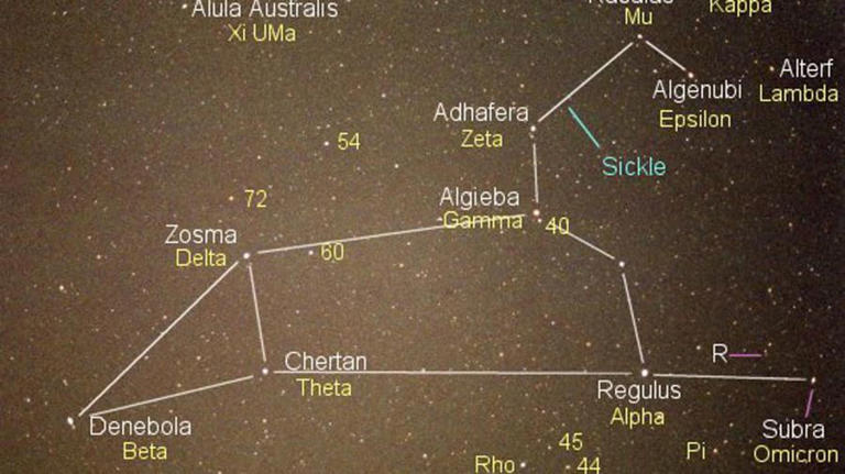 Aparecerá cerca de la luna el 12 de marzo: Regulus, la estrella más ...