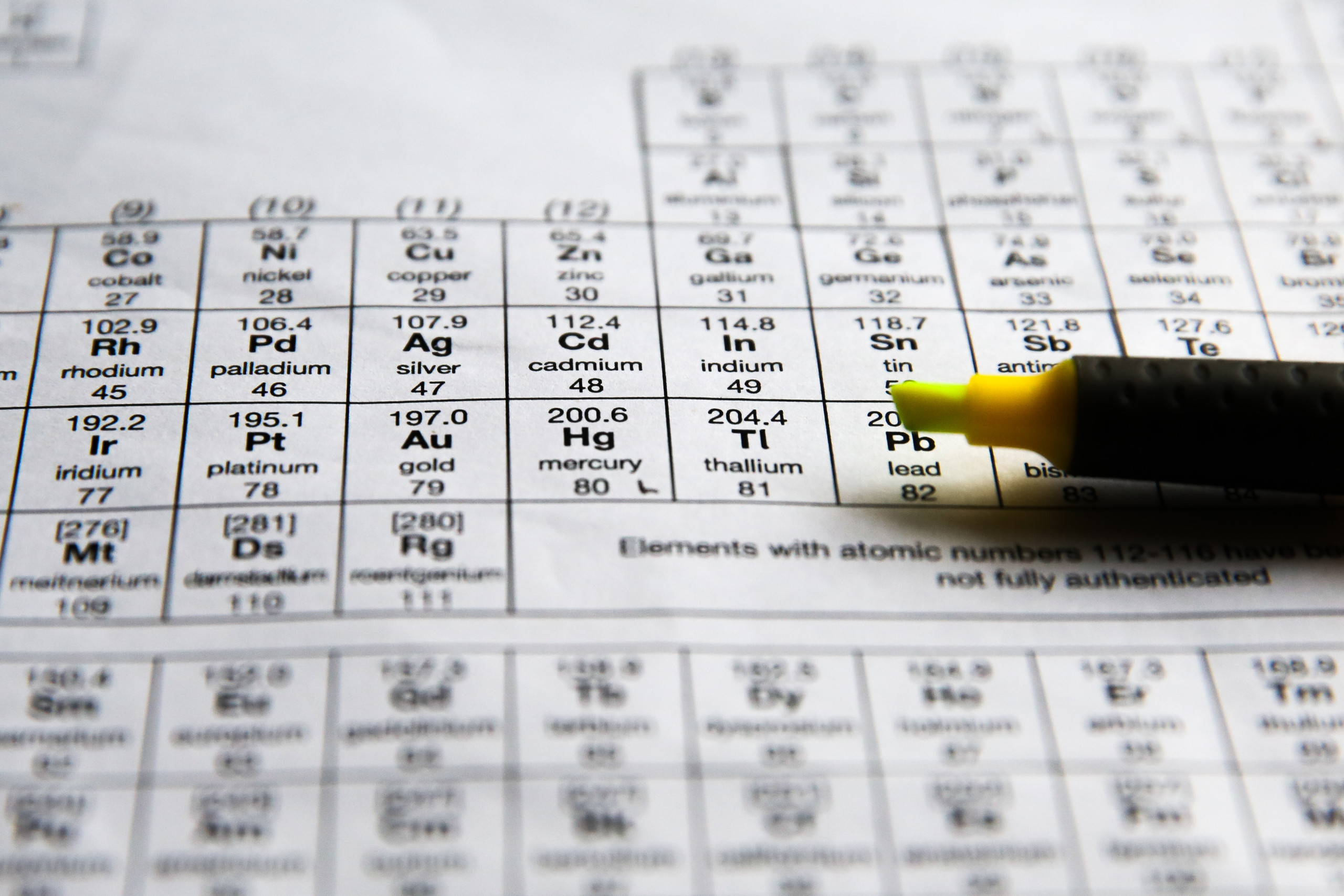 How (and why) was the periodic table created?