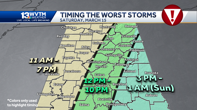 Alert Day: Storms return to Alabama's weather forecast Saturday