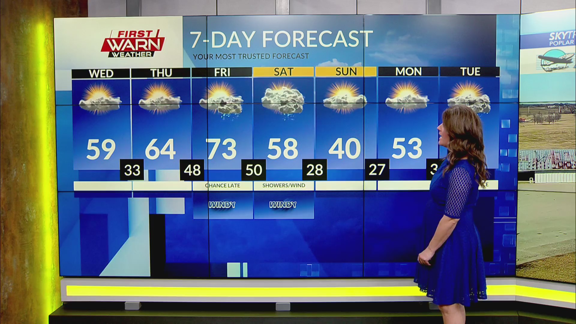 Tuesday late afternoon First Warn Forecast