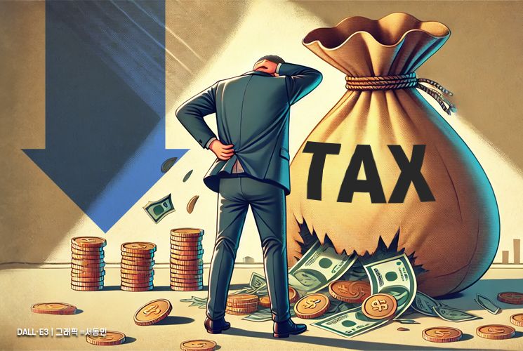 관세폭탄에 100억 날릴 위기 中 기업…"그래도 국가 결정 지지"