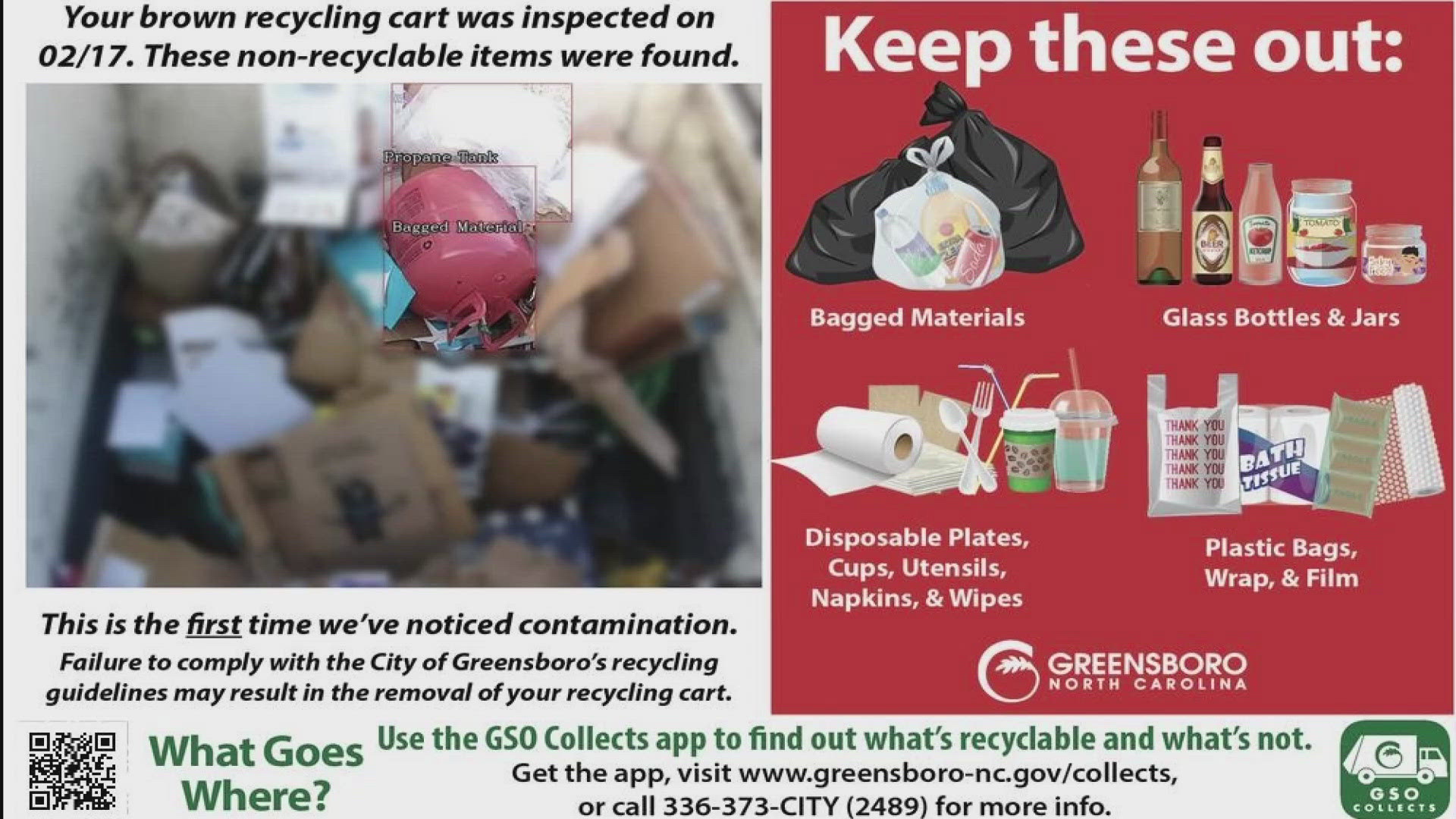 How the smart camera recycling program works