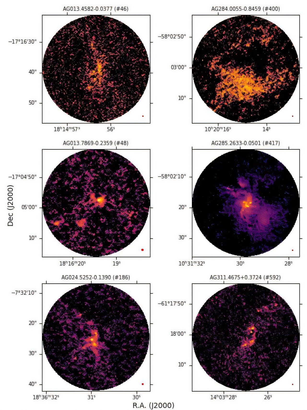 Investigating more than 1,000 star-forming regions to understand ...