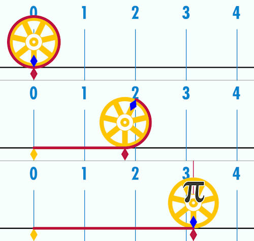 See an extremely rare Pi Day Total Lunar Eclipse this week