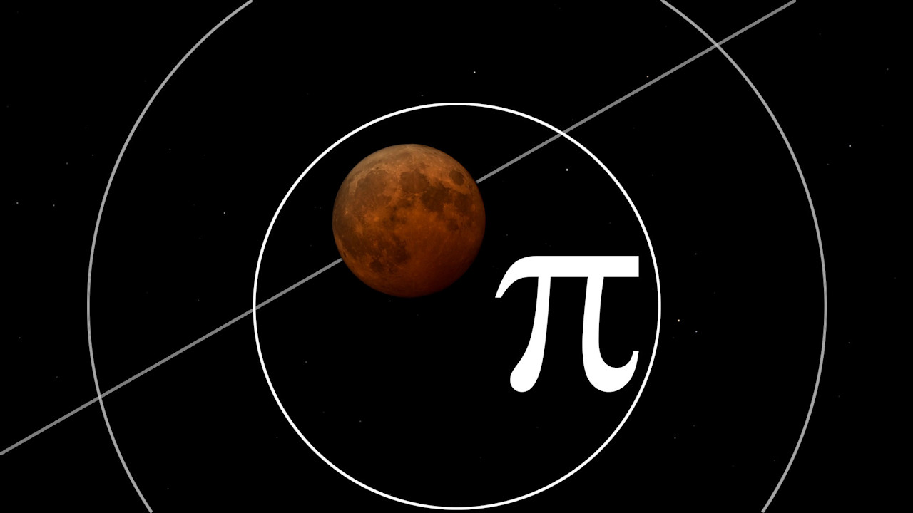 See an extremely rare Pi Day Total Lunar Eclipse this week