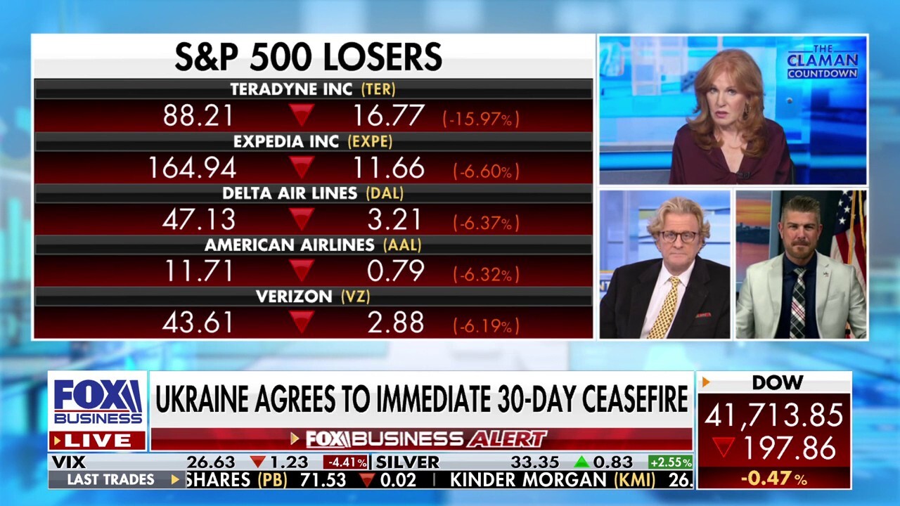 A roller-coaster ride is ahead of us, David Stryzewski says