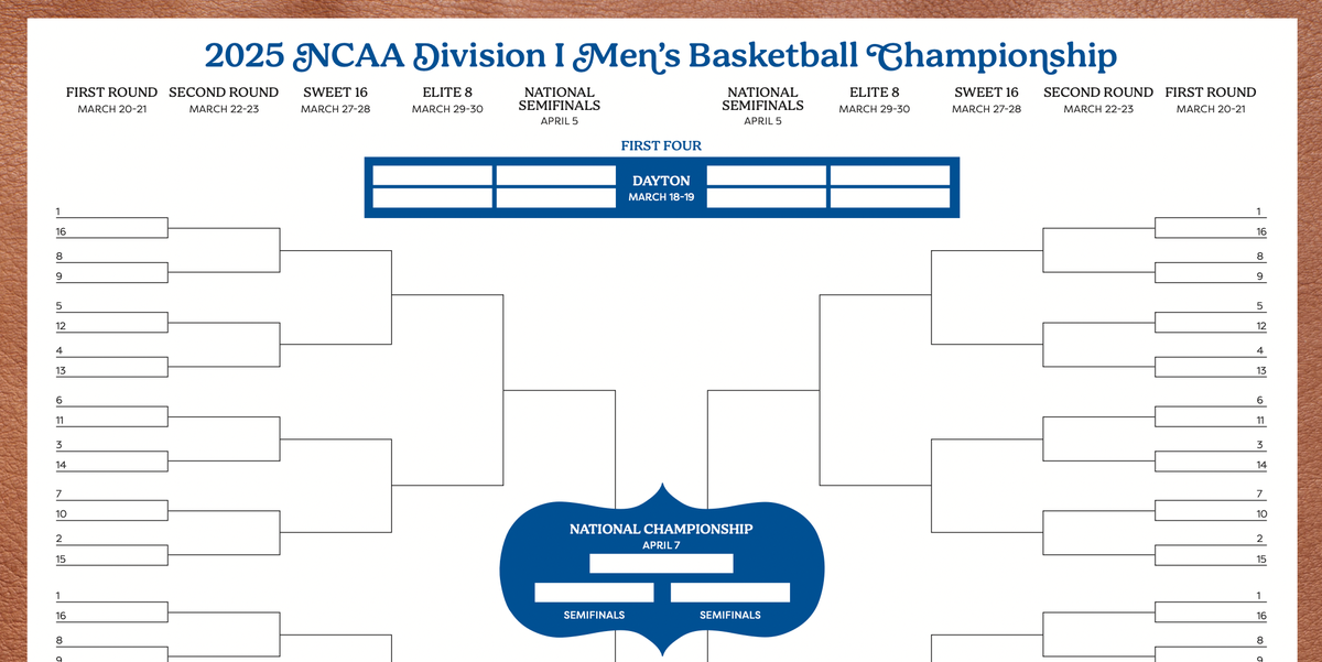 It's That Time of Year! Here's How to Fill Out a March Madness Bracket