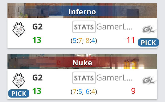 【EPL S21】最终日汇总：液体 G2晋级、NiKo淘汰出局！