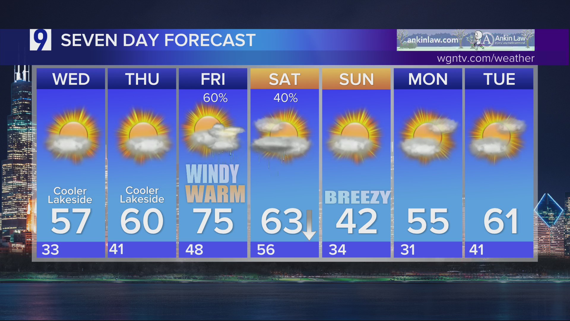 Tuesday overnight forecast: Chilly but above average for this time of year
