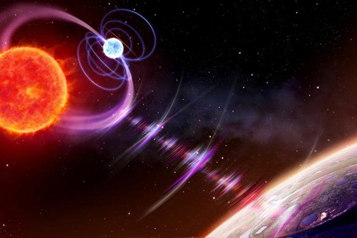 Mysterious radio signals are coming from ‘unprecedented’ part of space ... Mysterious radio signals are coming from ‘unprecedented’ part of space ...