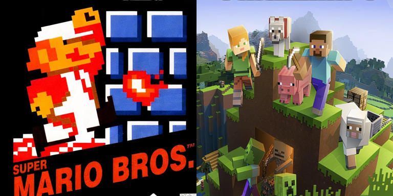 Iconic Gaming Mechanics That Changed the Industry