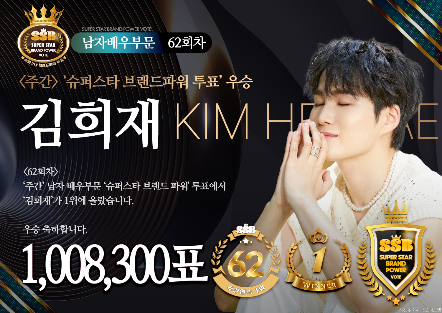 김희재 62회차 남자 배우 부문 슈퍼스타 브랜드파워 투표 1위 슈퍼스타 투표 결과