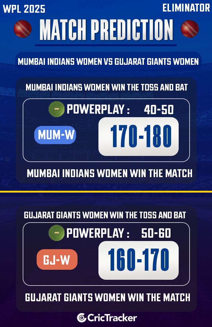 WPL 2025: Eliminator, MUM-W vs GJ-W Match prediction - Who will win today's WPL match between MI ...