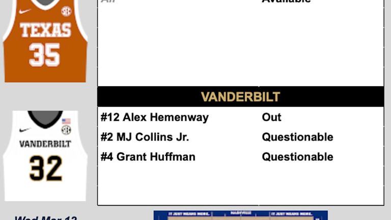 Texas Longhorns vs. Vanderbilt: Injury Report, Betting Odds, How to Watch