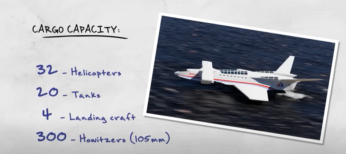 Crazy Engineering Projects That Almost Happened