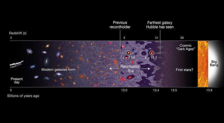 Scientists discover smallest galaxy ever seen: 'It's like having a ...