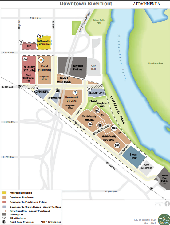 2 apartment complexes granted tax exemptions to come to Eugene riverfront