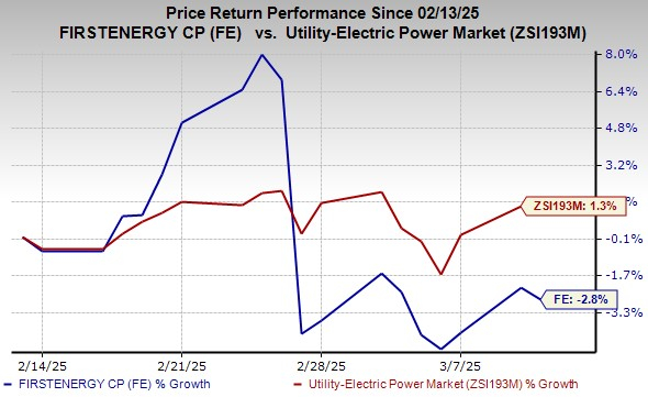 FirstEnergy's Unit Starts $5.1M Grid Upgrade Project in Northern N.J.