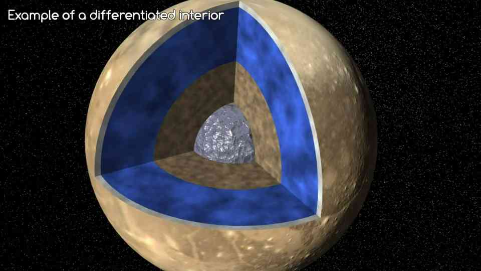 Uranus: The Ice Giant Discovered on March 13 – What Makes It Unique?