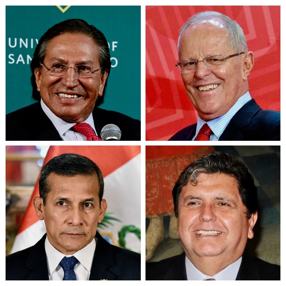 Brazil’s Lava Jato investigation: the biggest corruption scandal of the ...