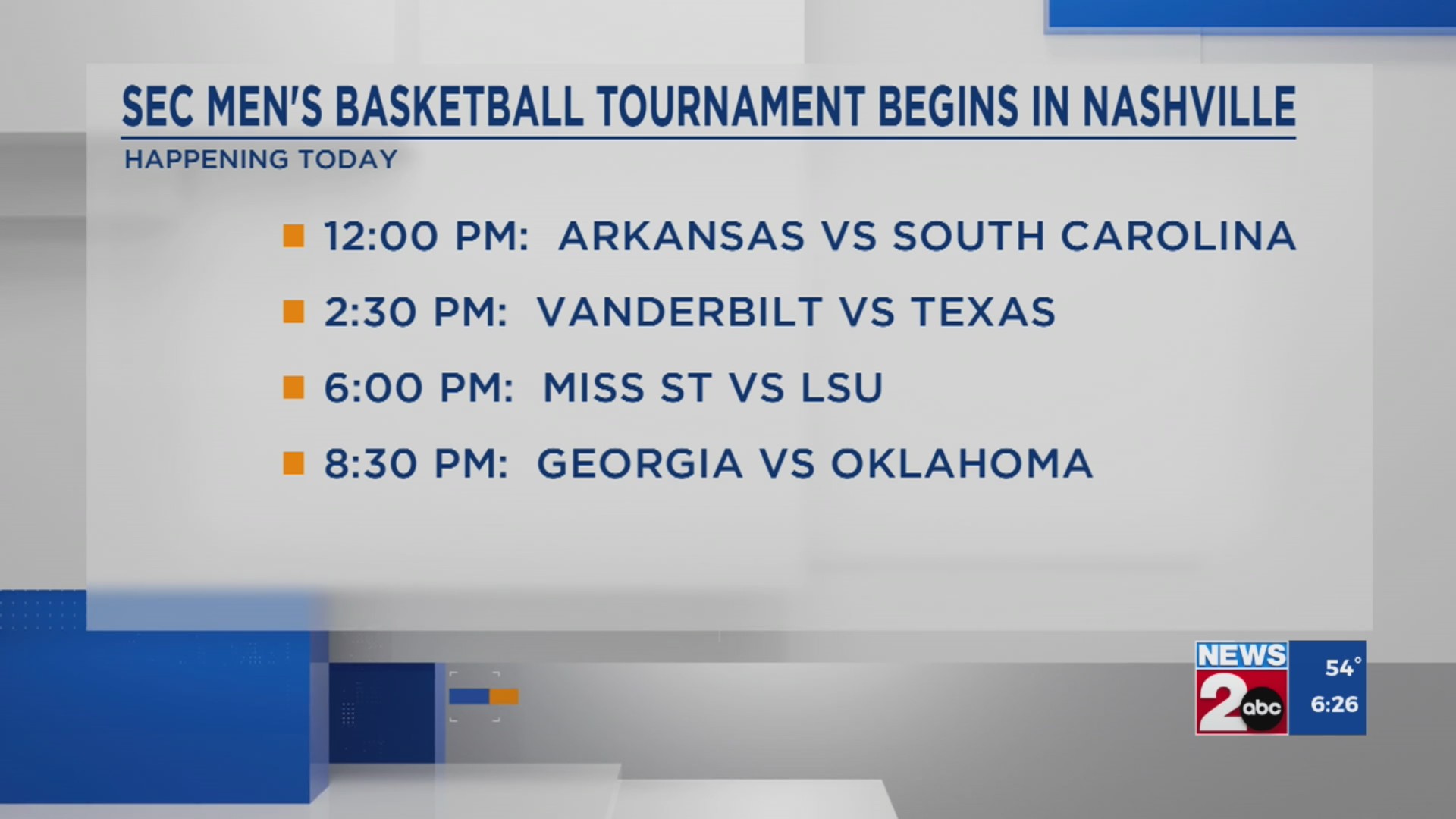 SEC Men's Basketball Tournament begins in Nashville