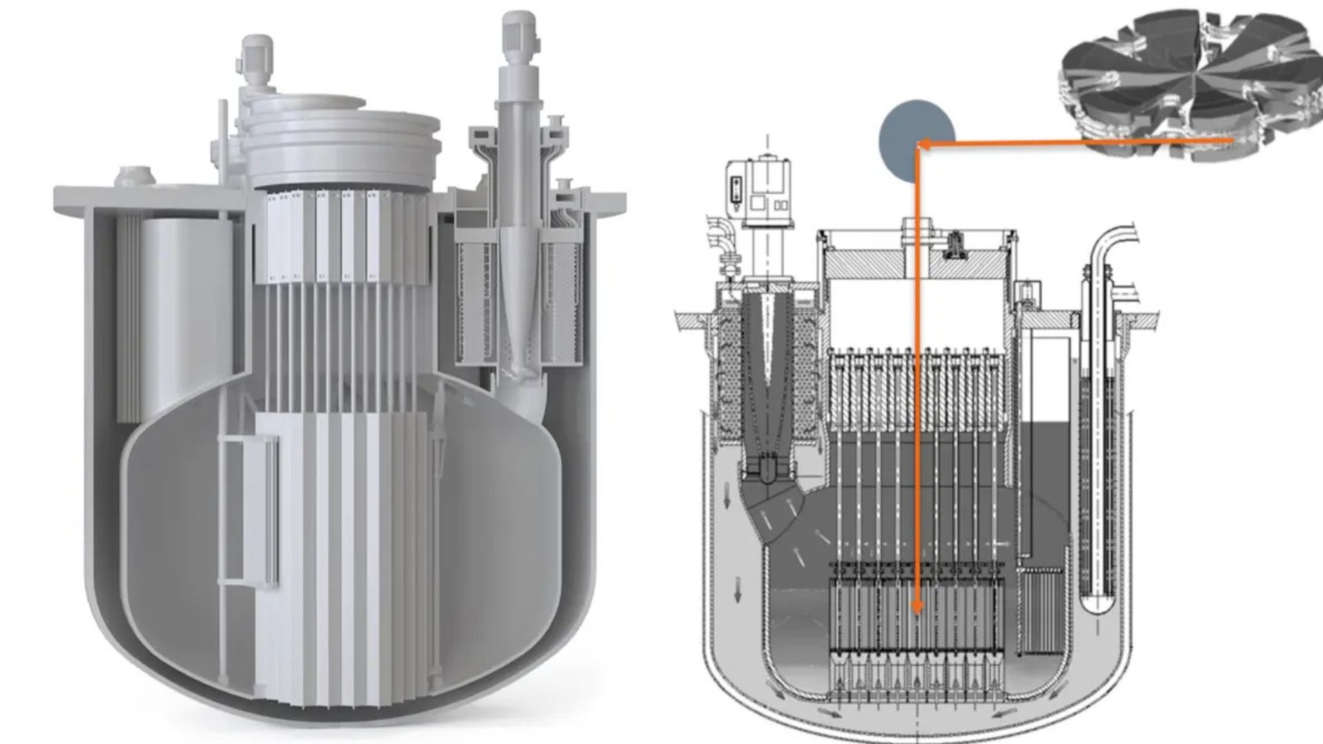 Nuclear power explored to forge clean steel in Europe with 200 MWe ...