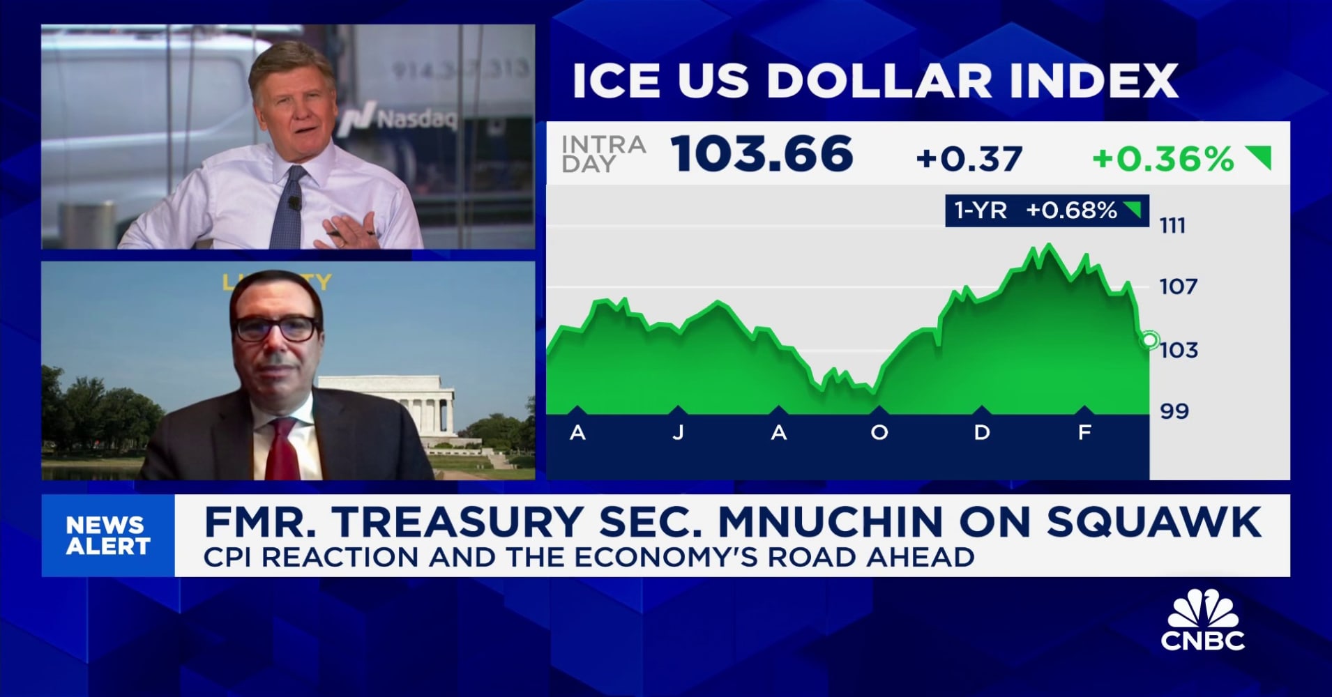 Former Treasury Secretary Mnuchin: A stable dollar is more important ...