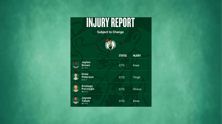 Will Jayson Tatum play tonight agianst the OKC Thunder? Latest update ...