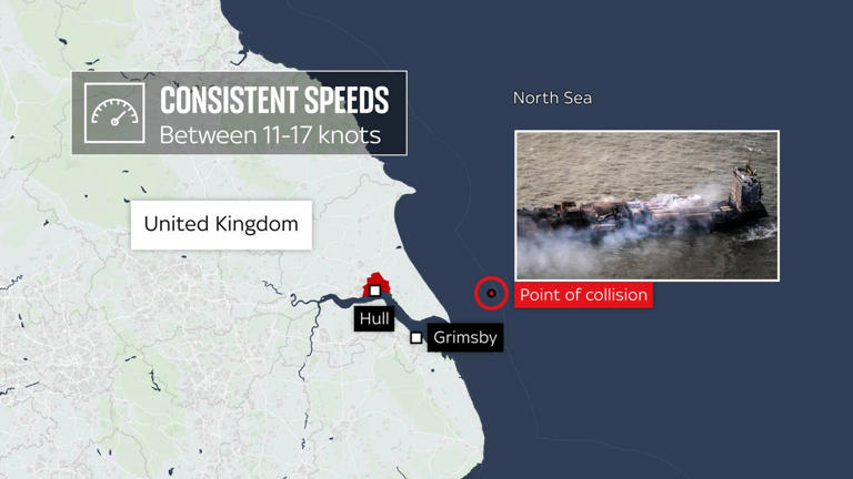 Why did the North Sea ships crash?
