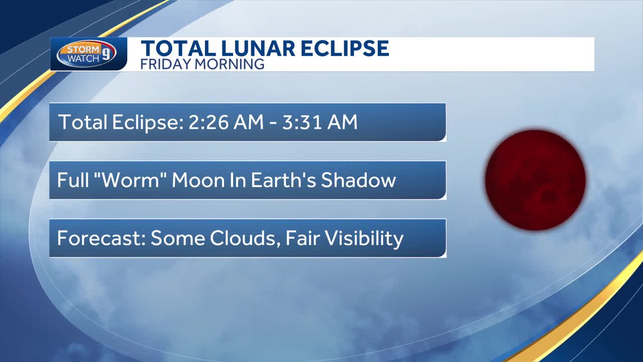 New Hampshire forecast for Friday's total lunar eclipse