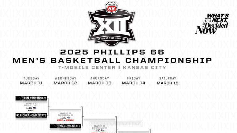 Big 12 basketball tournament: Second-round schedule, scores, bracket ...