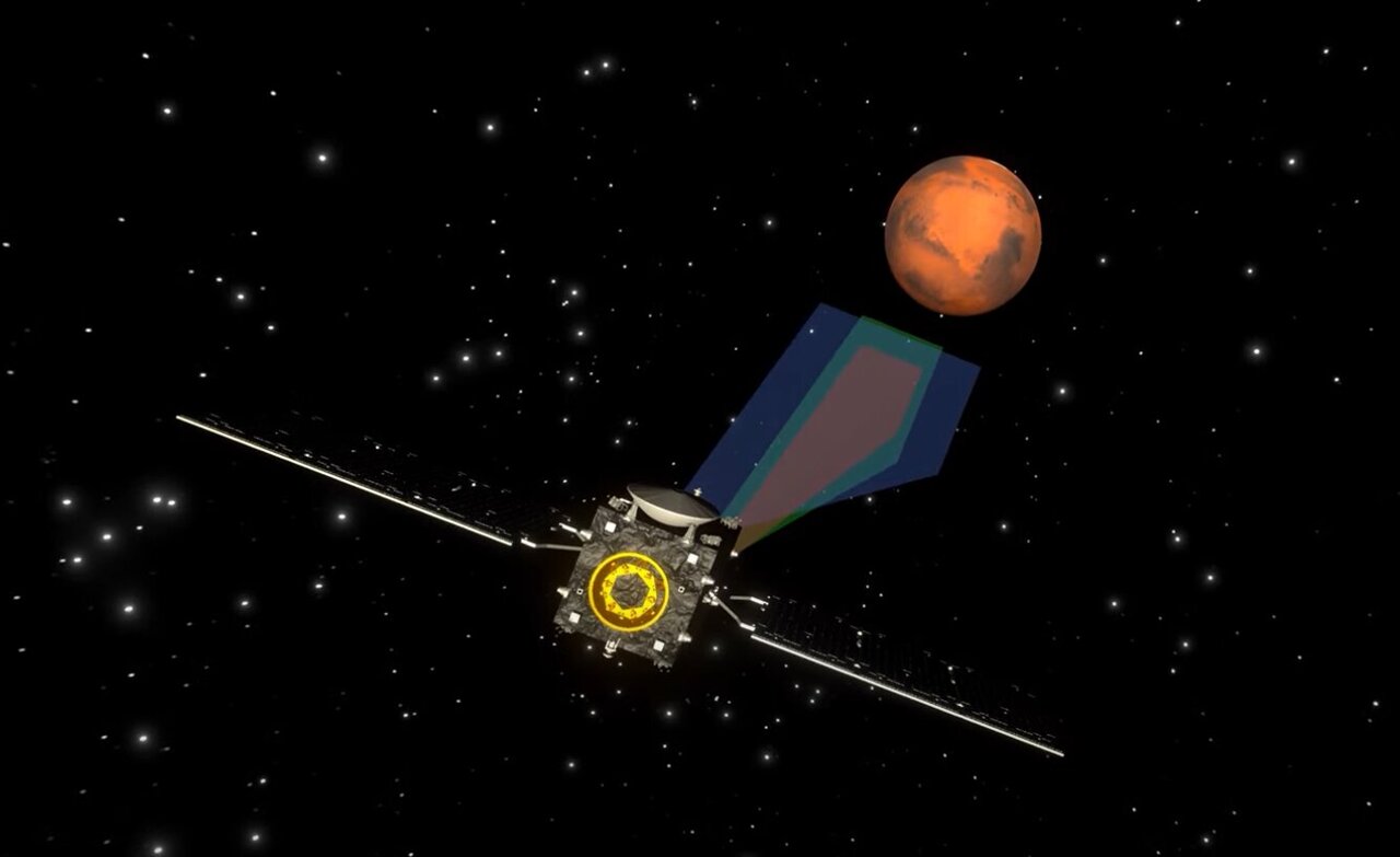 Video: Time lapse simulation of Hera's Mars flyby