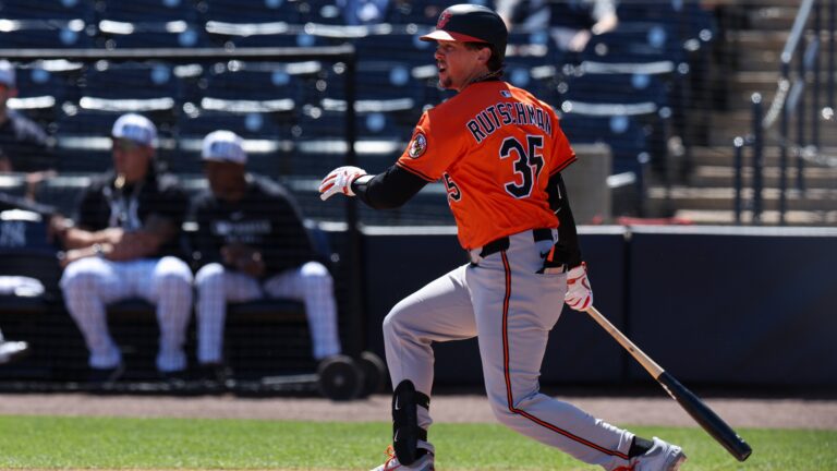 Projecting the Baltimore Orioles' 2025 Opening Day Lineup