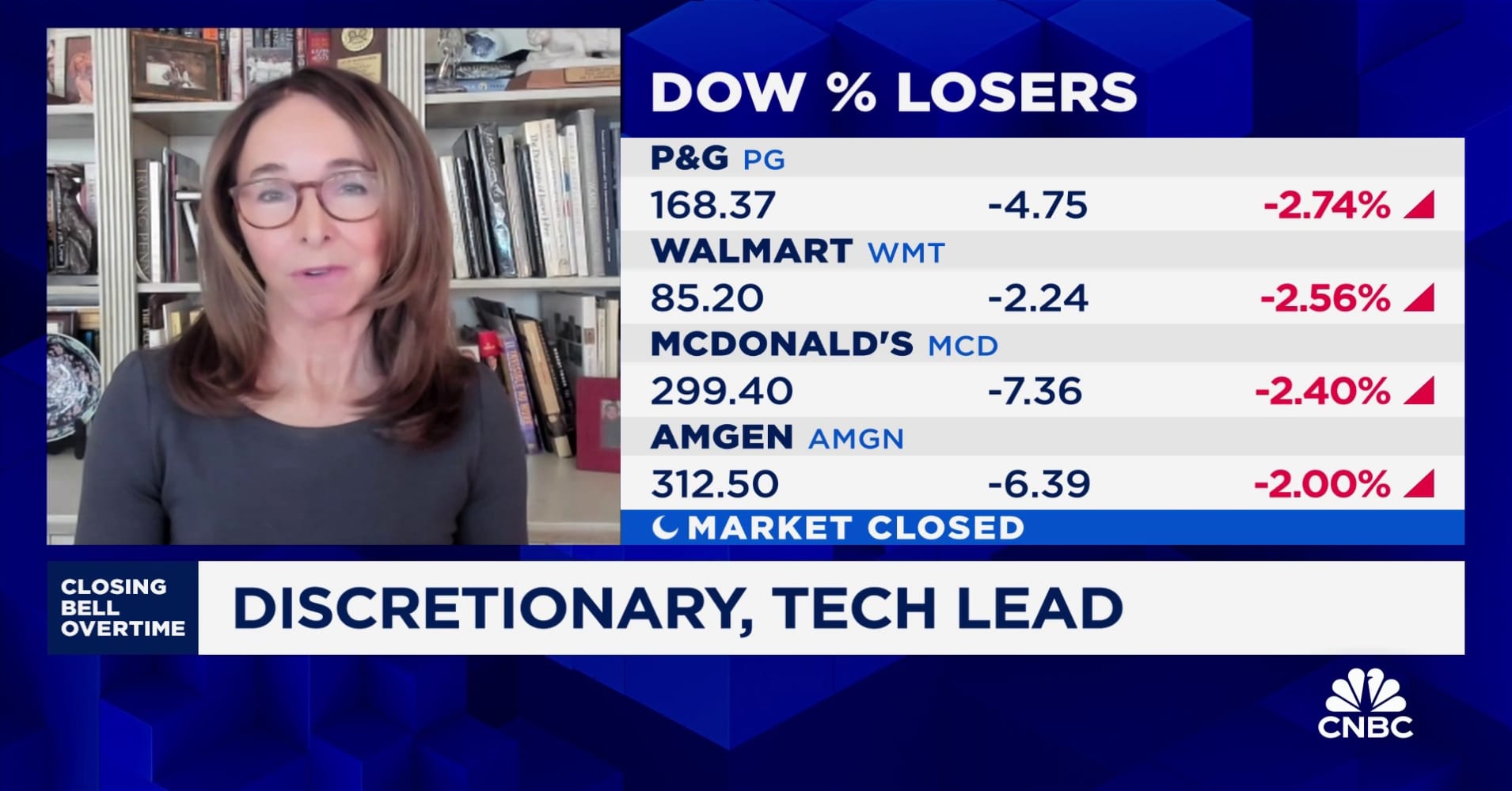 Fed will be focusing more on jobs than inflation moving forward: BD8 ...
