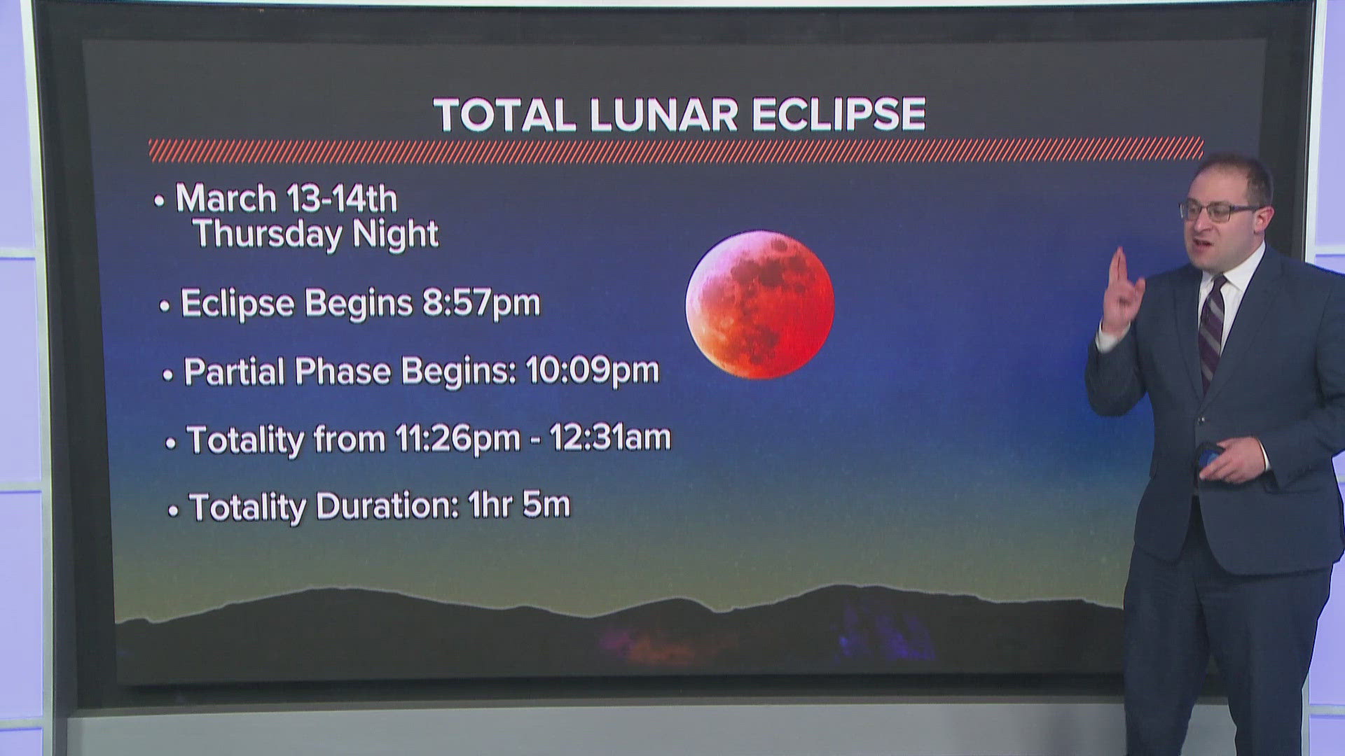 Here's when the lunar eclipse will occur in Spokane and Coeur d'Alene ...