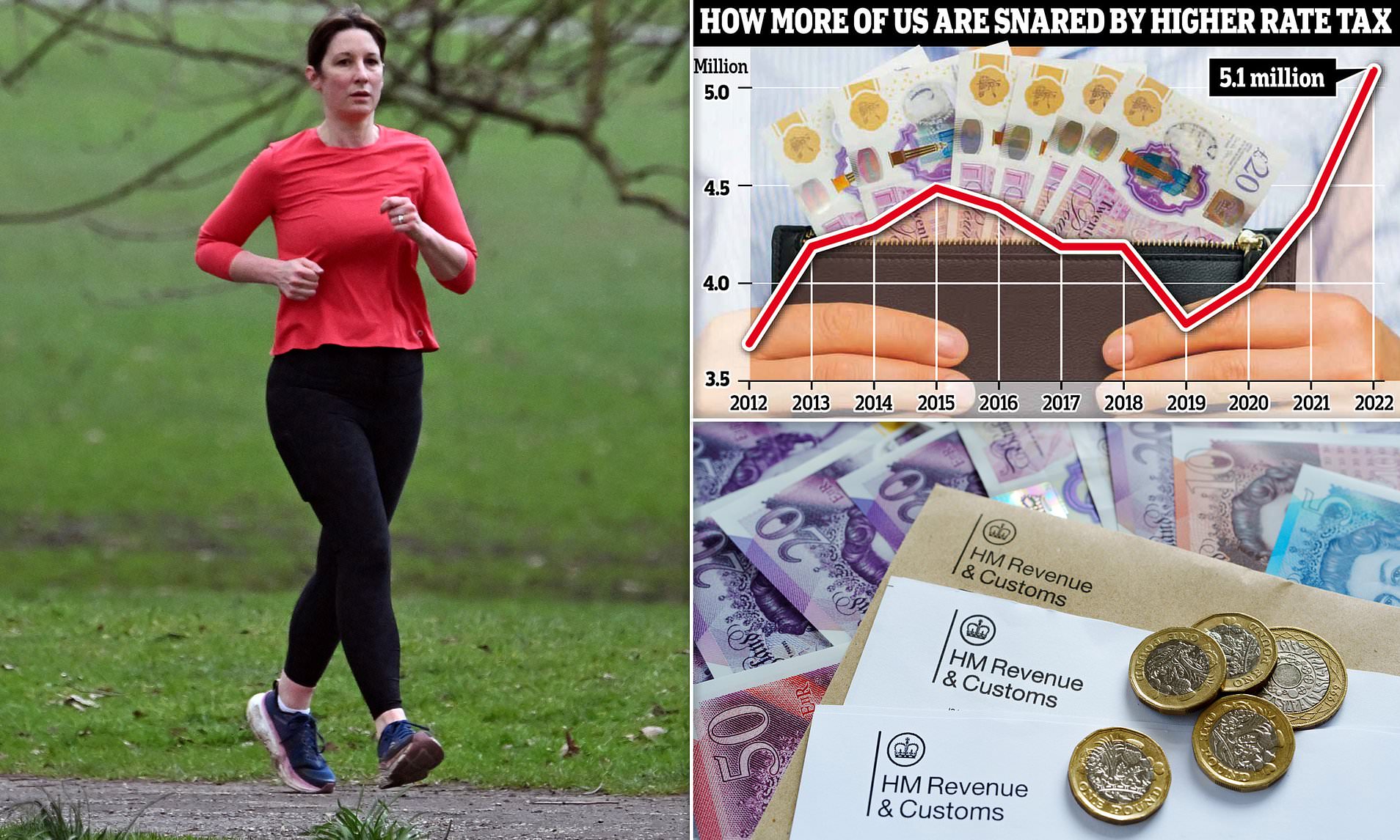 Fury as Rachel Reeves' stealth tax raid punishes middle class strivers