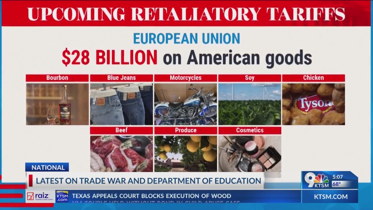 E.U., Canada adds retaliatory tariffs on U.S. goods