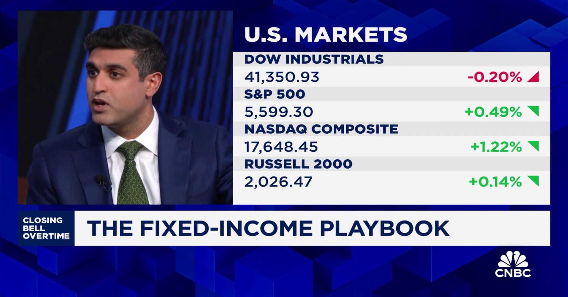 Wellington's Brij Khurana talks his fixed-income playbook