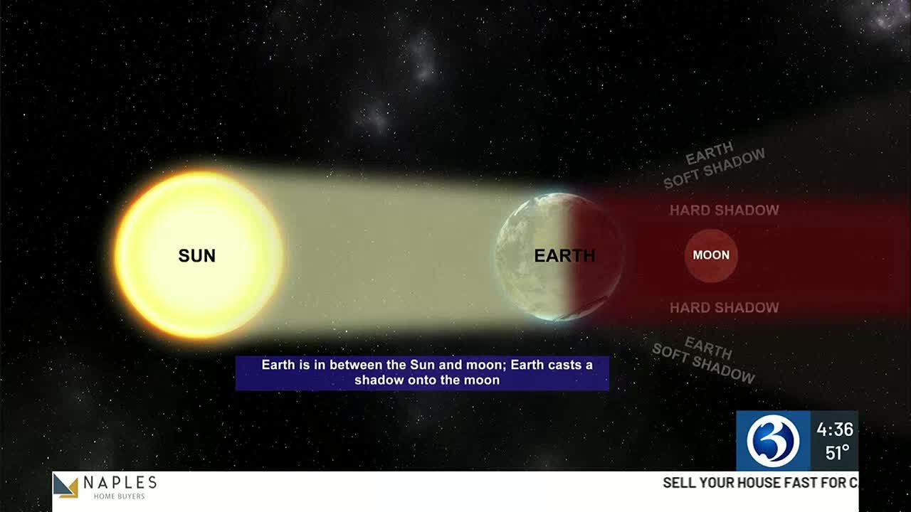 Connecticut sky watchers are gearing up for total lunar eclipse