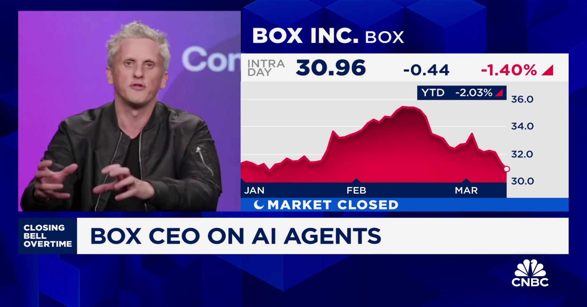 Box CEO Aaron Levie talks launching OpenAI's new agent tools