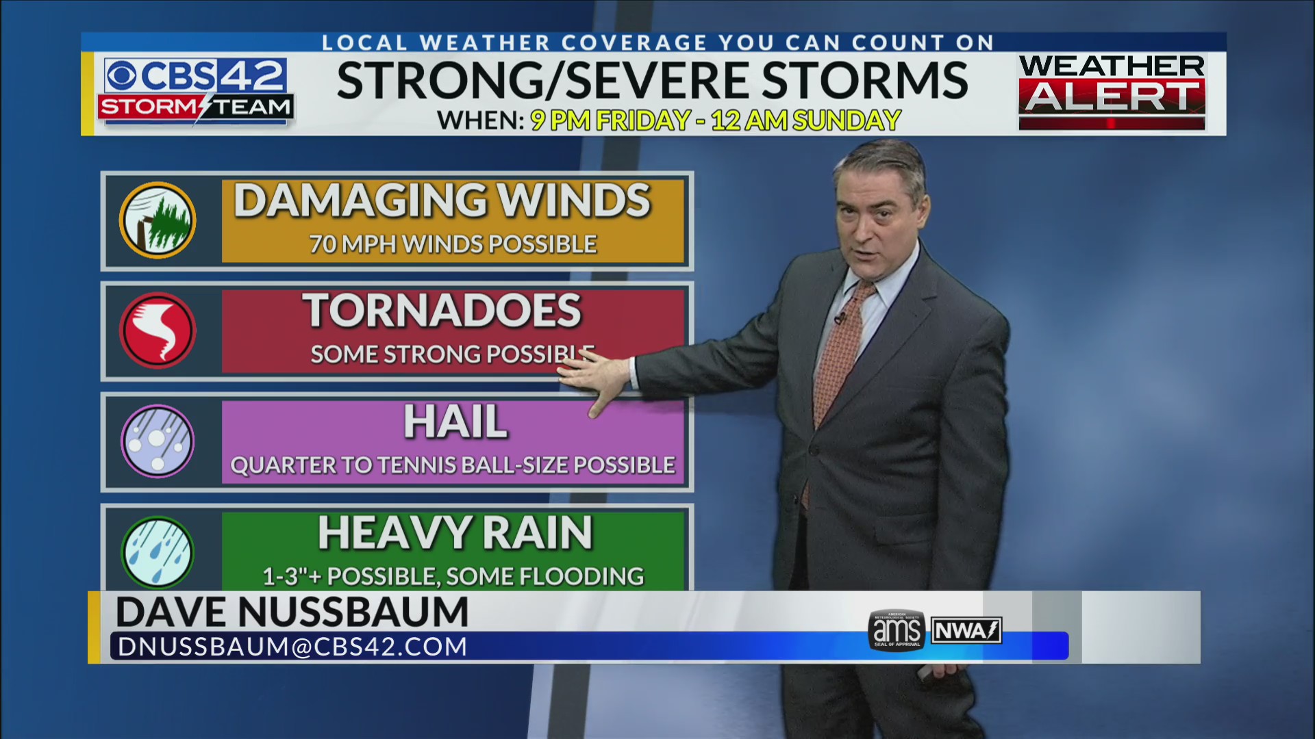 WEATHER ALERT - Multiple Days of Severe Storms With Significant Severe ...