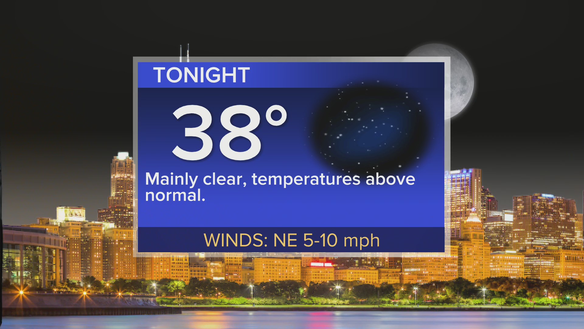 Forecast: Mainly clear, temperatures above normal