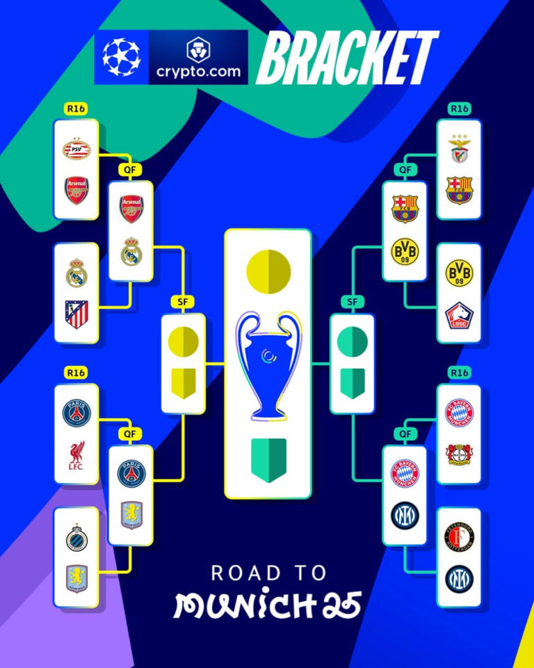 16강 끝→UCL 8강 대진 완성…LEE는 AV와, KIM은 인테르와 격돌