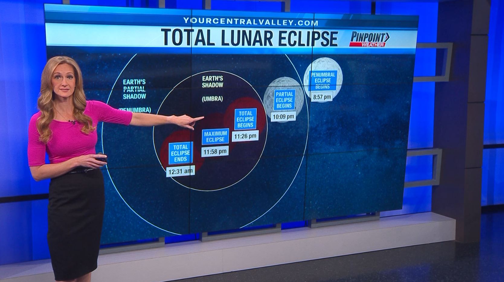 Total Lunar Eclipse Visible Thursday Night