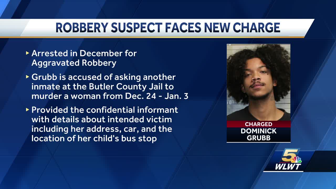 Court docs: Butler County inmate accused of trying to hire someone to ...