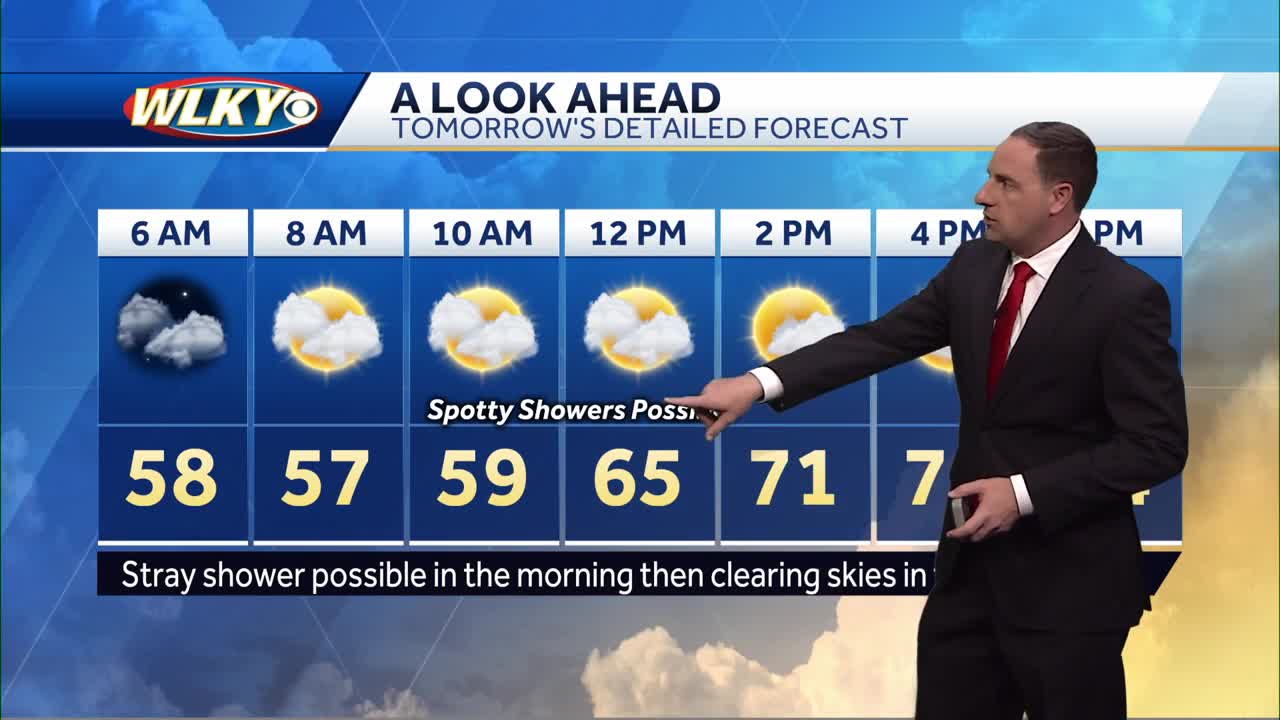 Stray shower Thursday then better rain chances Saturday