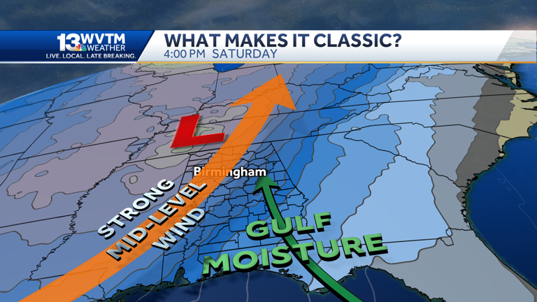Alert Day: Storms return to Alabama's weather forecast Saturday