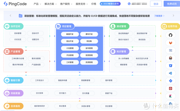 14款项目管理软件盘点：Jira、Worktile、MS Project等优劣分析