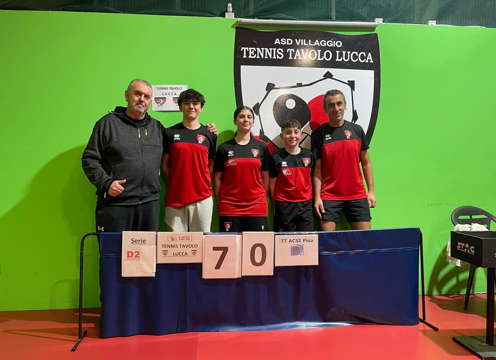 Tennistavolo - Il bilancio. Settimana bella a metà